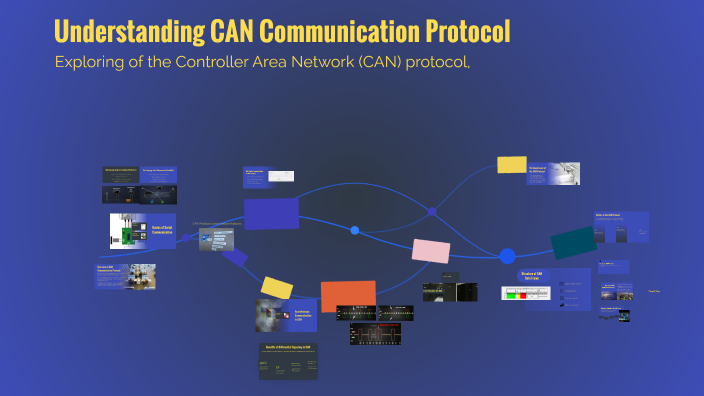 Understanding CAN Communication Protocol by ADITI FULARI on Prezi