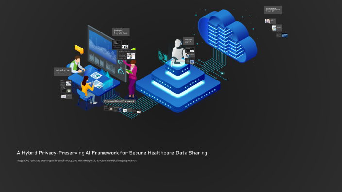 A Hybrid Privacy-Preserving AI Framework for Secure Healthcare Data ...