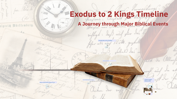 Exodus to 2 Kings Timeline by PK Alford on Prezi