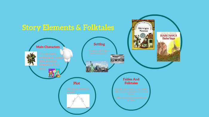 Story Elements & Folktales by Sydney Smith on Prezi