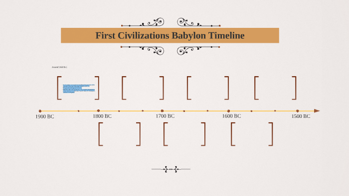 First Civilizations Babylon Timeline by Jay Flinstone on Prezi