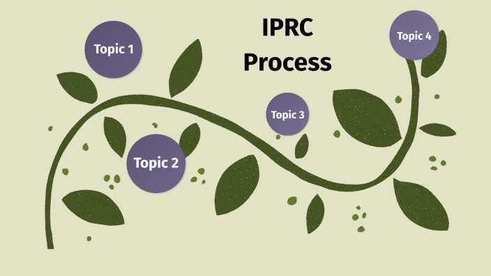 IPRC process by Nichole Lowey on Prezi