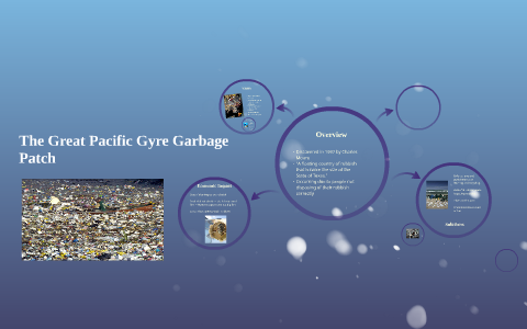 The Great Pacific Gyre Garbage Patch by Katherine Hall on Prezi