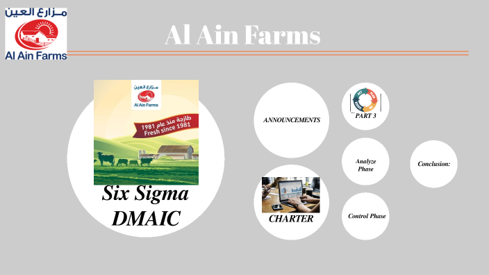 alain farm by Shaikha Alshamsi on Prezi