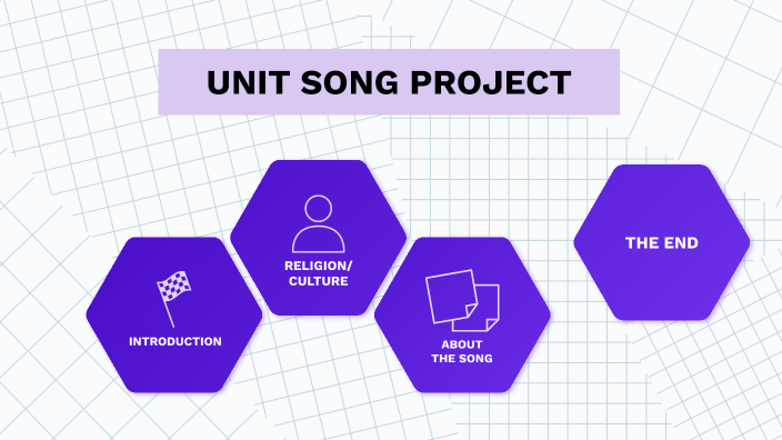 Unit song project by NATHNAEL EYOB on Prezi
