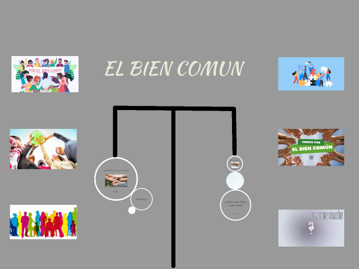 El bien comun by Sebastian García on Prezi