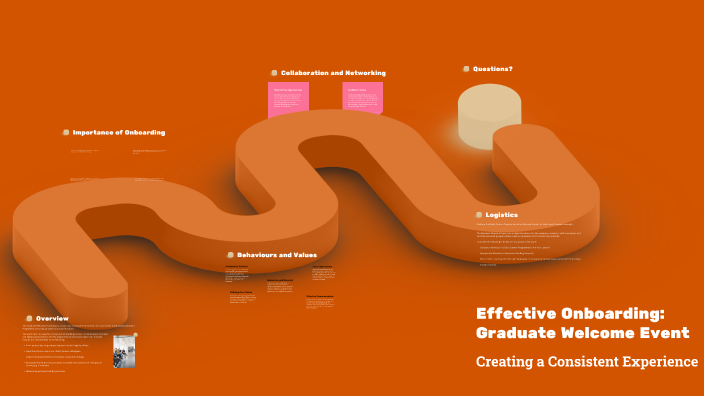 Effective Onboarding: Graduate Welcome Event by Josh Sansom on Prezi