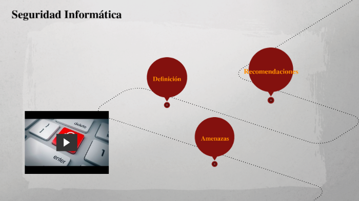 Seguridad informatica by Pierre Allan Rodriguez Caskete on Prezi