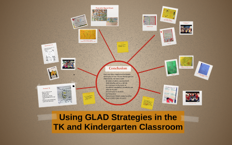 Using GLAD Strategies in the TK and Kindergarten Classroom by Amy ...
