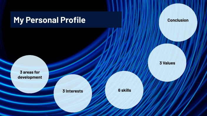 Brayden's Personal Profile by Brayden Mercer on Prezi