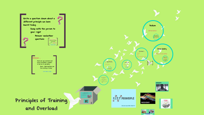 Principles of Training and Overload by Charlotte Bowen on Prezi