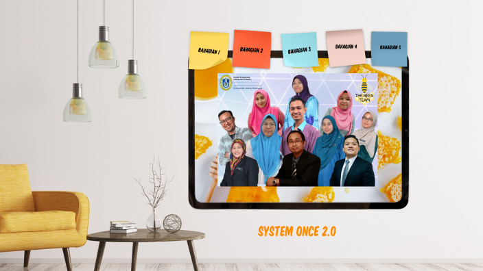 Kik by aiman fitri on Prezi
