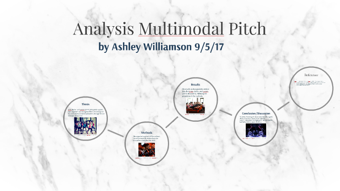 Analysis Essay Multimodal Pitch by Ashley Williamson on Prezi