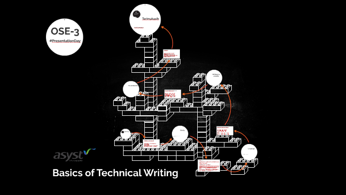 Sentence Structure of Technical Writing by archi koerniawan on Prezi