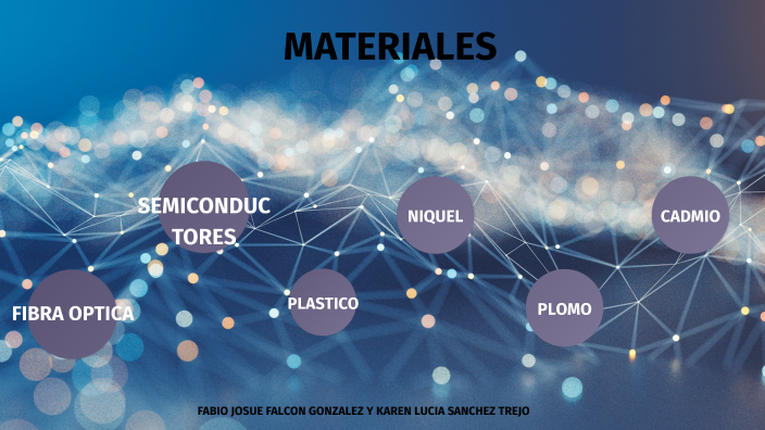 materiales by juliana sofia garcia romero on Prezi