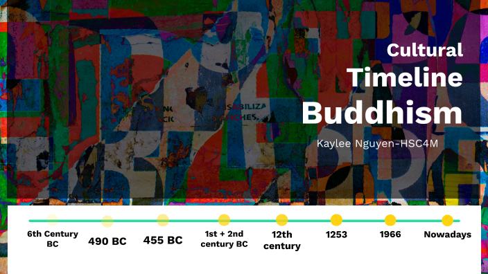Culture Timeline by Kaylee Nguyen on Prezi