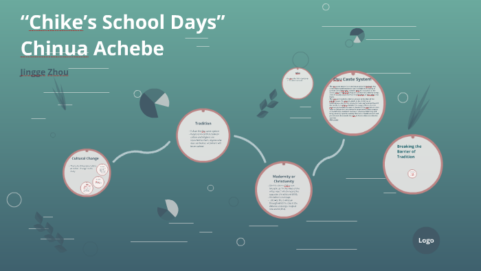 “Chike’s School Days” by Chinua Achebe by Jingge Zhou on Prezi