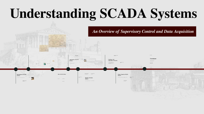 Understanding SCADA Systems by samiya el baz on Prezi Understanding SCADA Systems by samiya el baz on Prezi