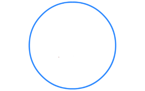 Chumash Tribe by Nicholas Cicala on Prezi