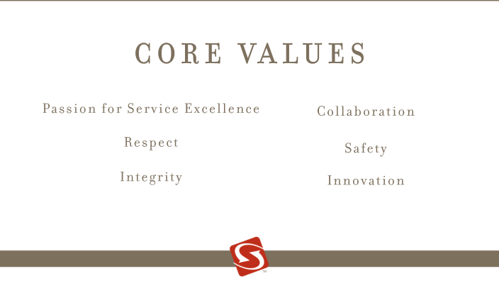 Core Concepts by Renee McCain on Prezi