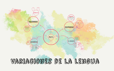 Variaciones de la lengua by Saray Lillmåns on Prezi
