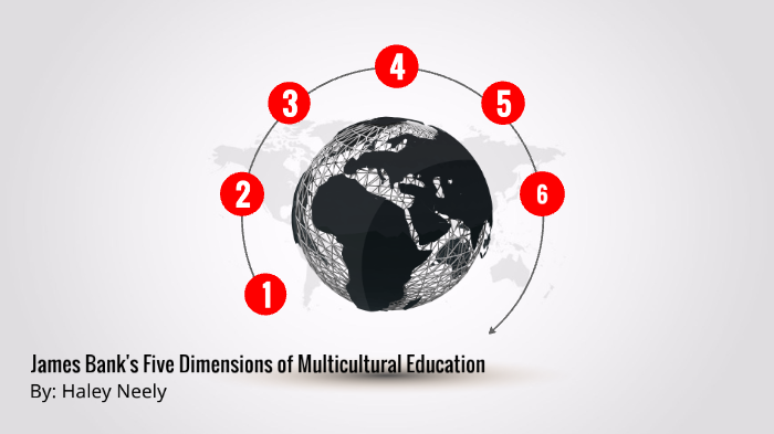 James Bank's Five Dimensions of Multicultural Education by Haley Neely ...