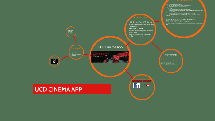 UCD CINEMA by Social Media