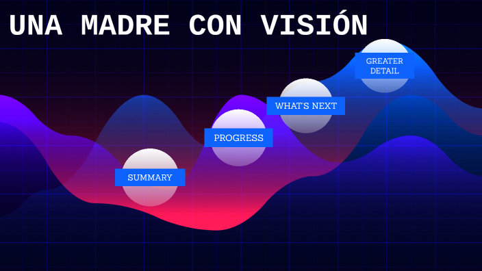 UNA MADRE CON VISIÓN by on Prezi