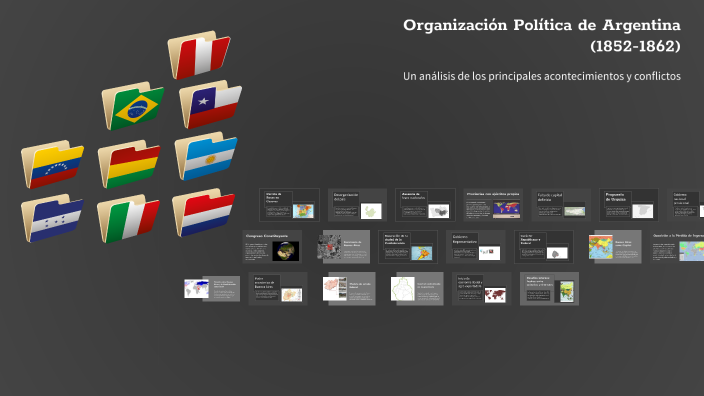 segundo mapa conceptual by TOMAS SCERBO BARRAGAN on Prezi