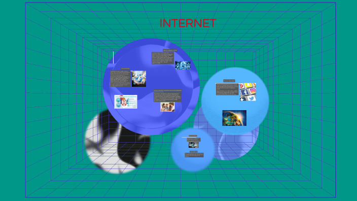 The Impact of Internet on Society by Milos Gordanic on Prezi