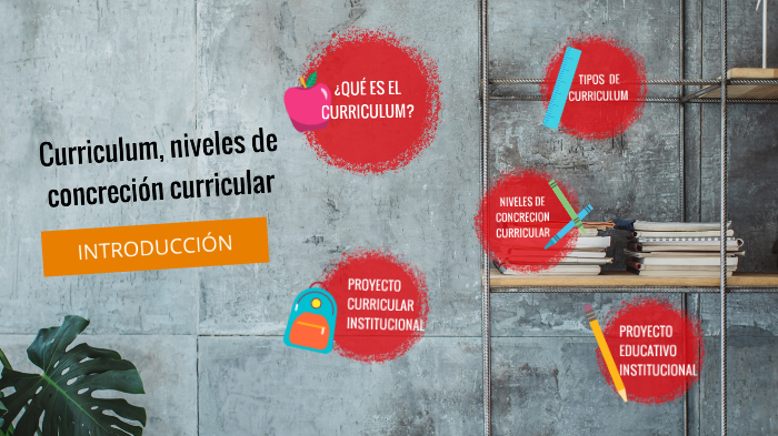 Curriculum, niveles de concreción curricular by Martita Ojeda on Prezi