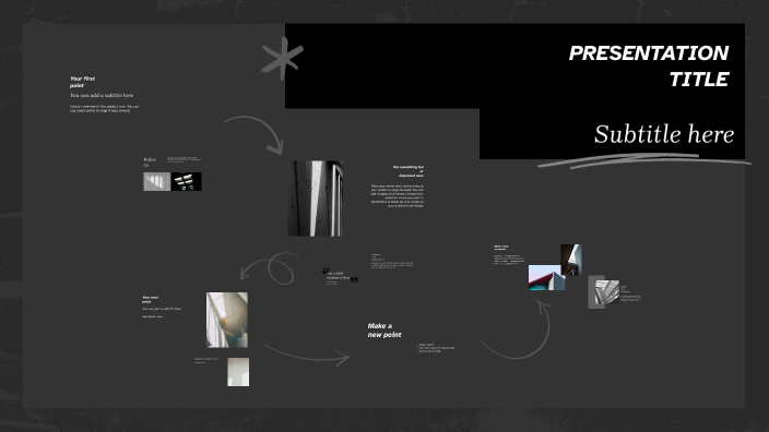 Mobile Application Security Assessment By Ram Naidu On Prezi