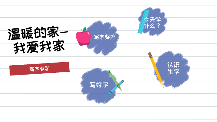 写字教学 by BC20621 Lim Yee Jing on Prezi