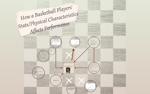 How A Basketball Players' Statistics/Physical Characteristic by haley ...