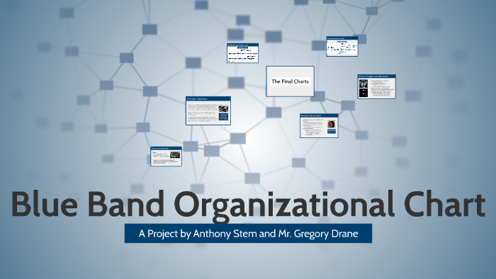 A Project by Anthony Stem and Mr. Gregory Drane by Anthony Stem on Prezi