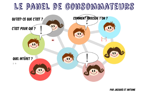 Le panel de consommateurs by Antoine Chauvet on Prezi