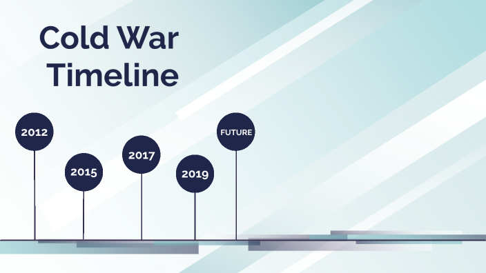 Cold War Timeline by Nathanial Minton on Prezi