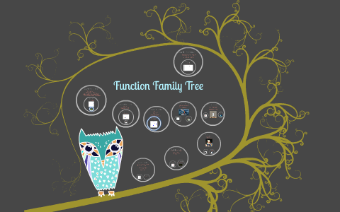 Function Family Tree by Rowdi Eyler on Prezi