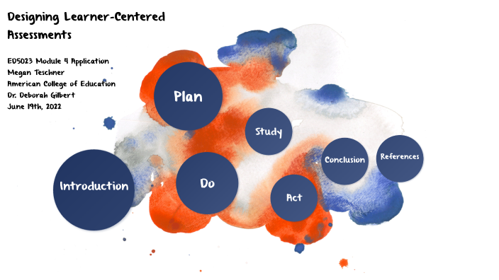 Designing Learner-Centered Assessments by Megan Teschner on Prezi Designing Learner-Centered Assessments by Megan Teschner on Prezi