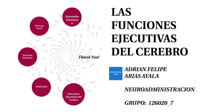 LAS FUNCIONES EJECUTIVAS DEL CEREBRO by Adrian Arias on Prezi