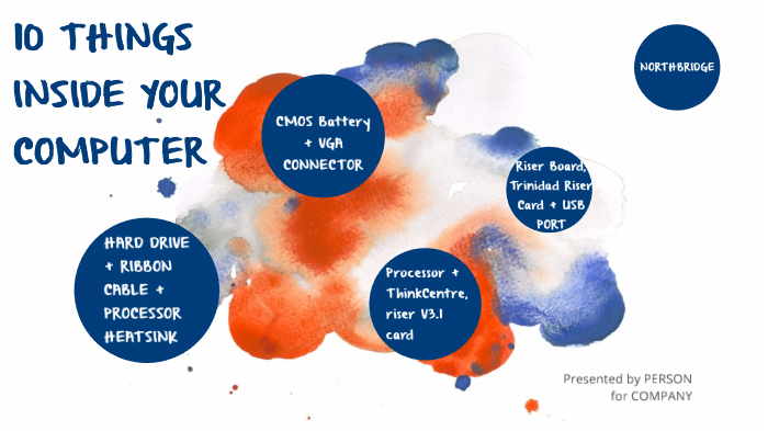 Computer dissection project by Sofia Ramirez on Prezi