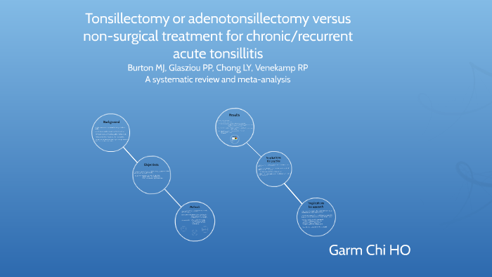 Tonsillectomy or adenotonsillectomy versus non-surgical trea by Justin ...