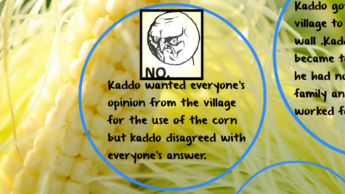 Kaddo's Wall by Vontrell price on Prezi