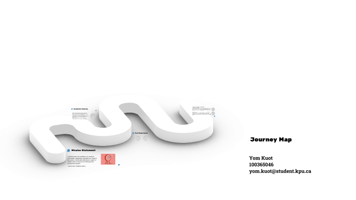 Expanding Opportunities by Yom Kuot on Prezi