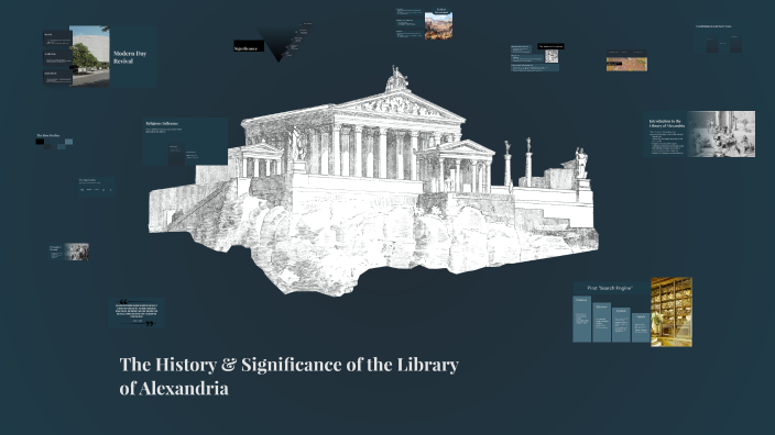 The History & Significance of the Library of Alexandria by Zaid Ali on ...