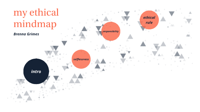 my ethical mindmap by Brenna Grimes on Prezi