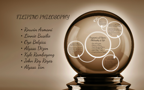 FILIPINO PHILOSOPHY by Alyssa Tan on Prezi