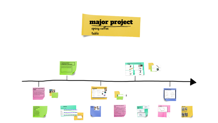 hsc major work by jesse roberts on Prezi