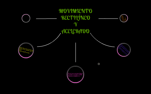 mru by Geo Imbaquingo on Prezi