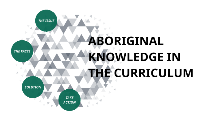 Aboriginal curriculum by izzy coles on Prezi